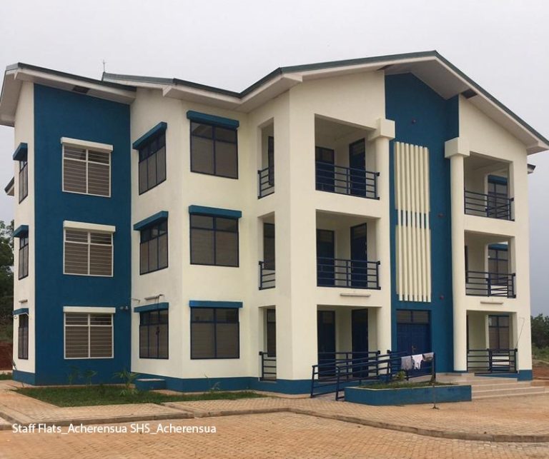 Projects – Amalgamated Grup